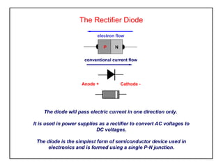 Diode Direction