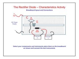 Components the diode | PPT