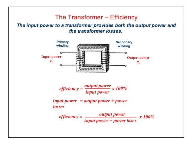 Components the transformer