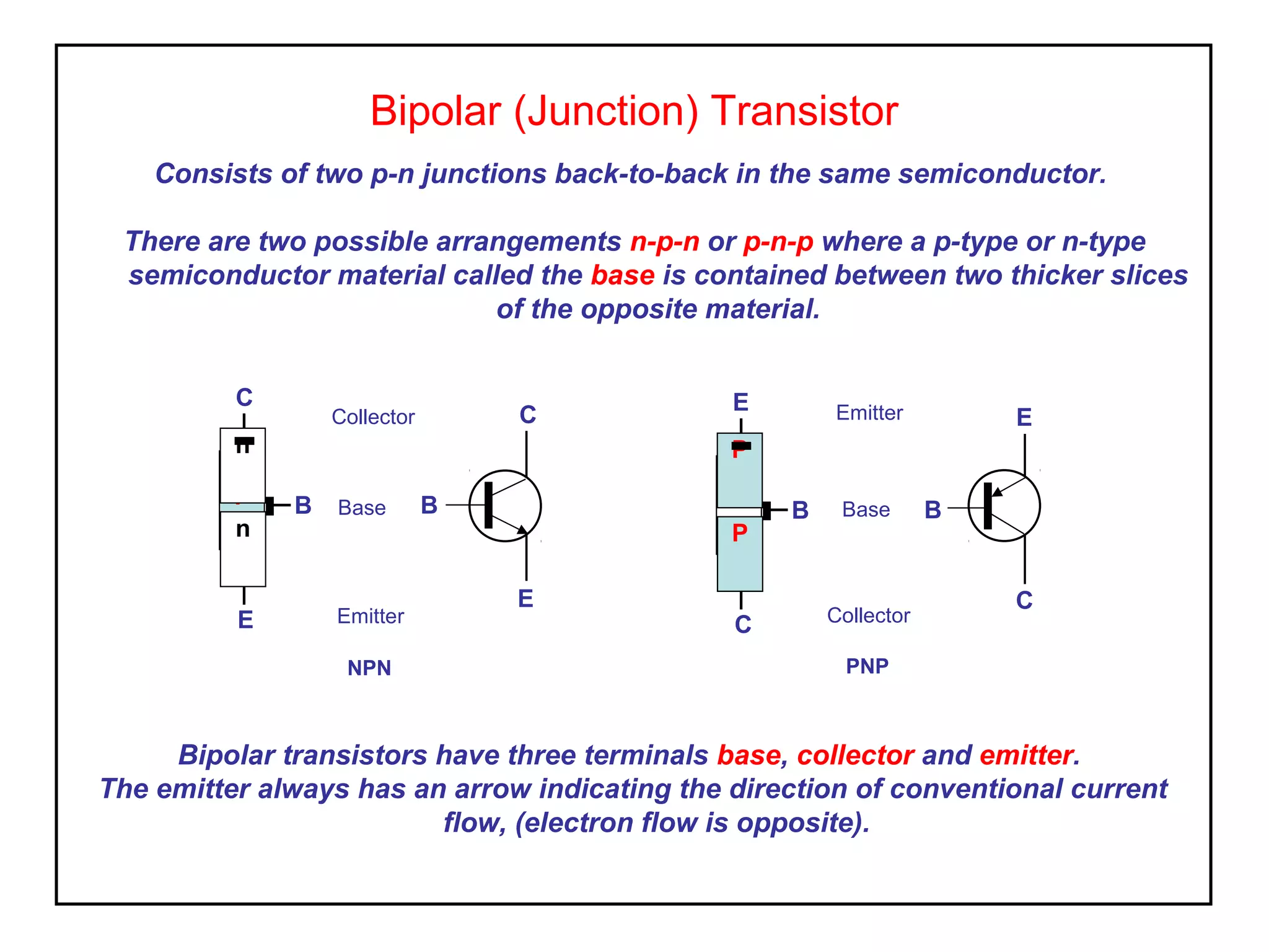 Components transistors | PPT