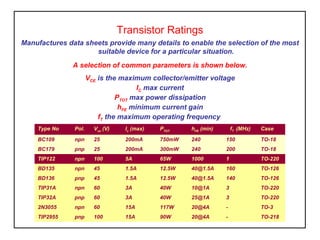 Components transistors | PPT