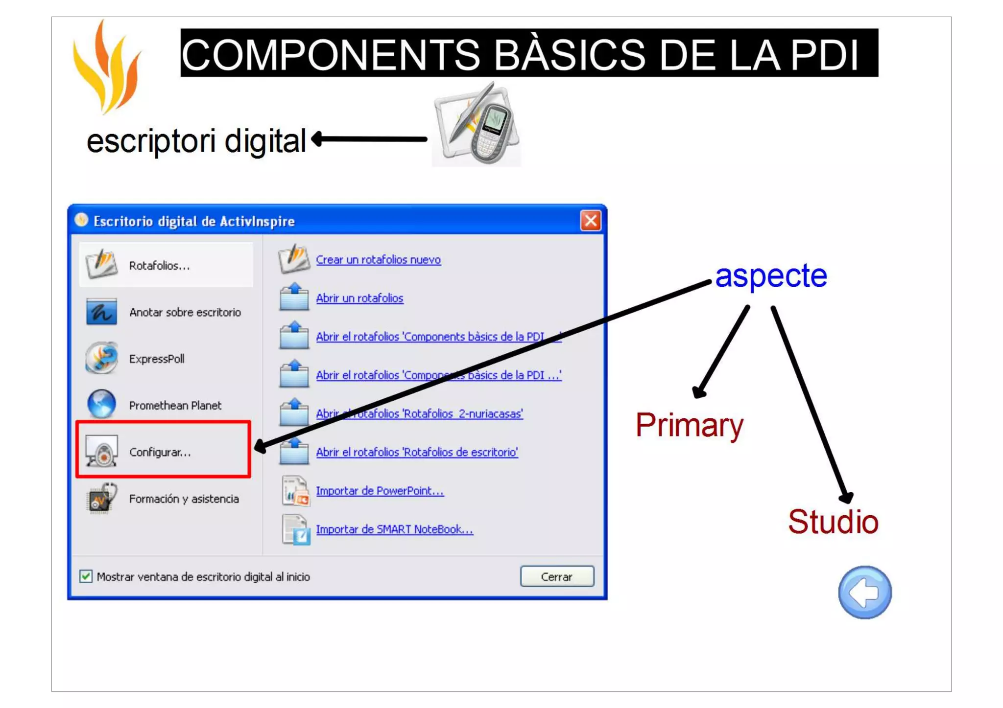 Components active inspire | PDF