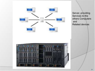 Components and categories of computer | PPT