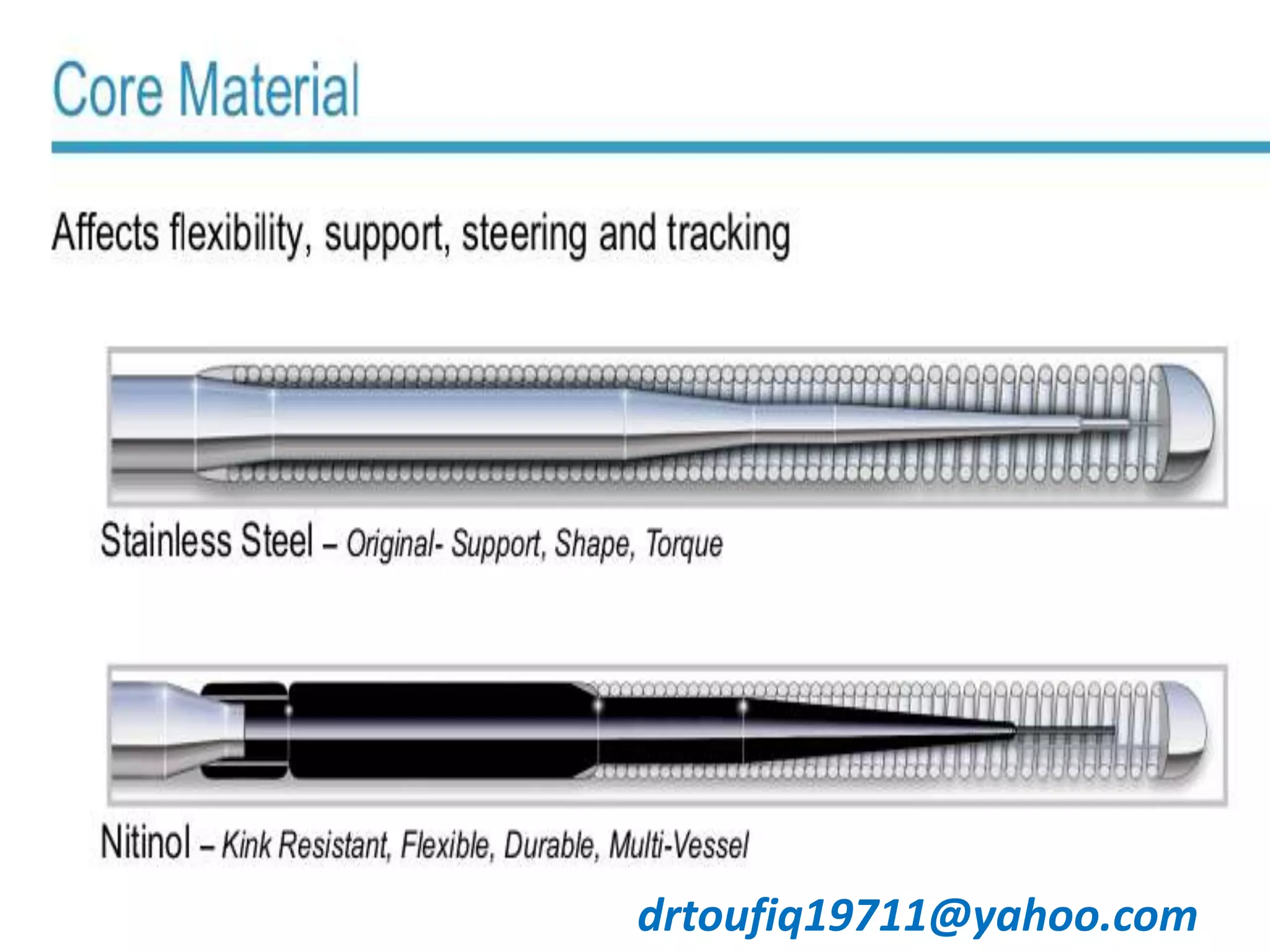 Components and classification of coronary guide wire dr md toufiqur ...