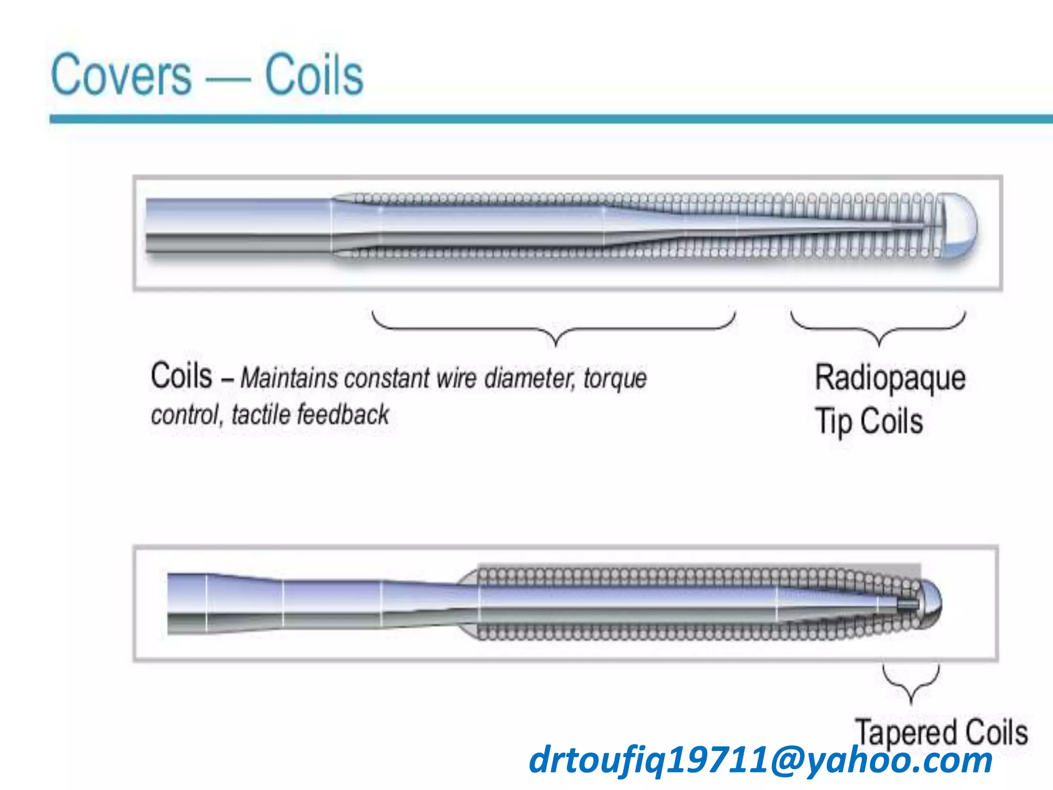 Components and classification of coronary guide wire dr md toufiqur ...