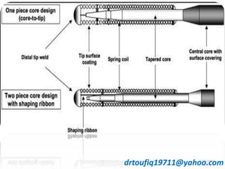 Components and classification of coronary guide wire dr md toufiqur ...