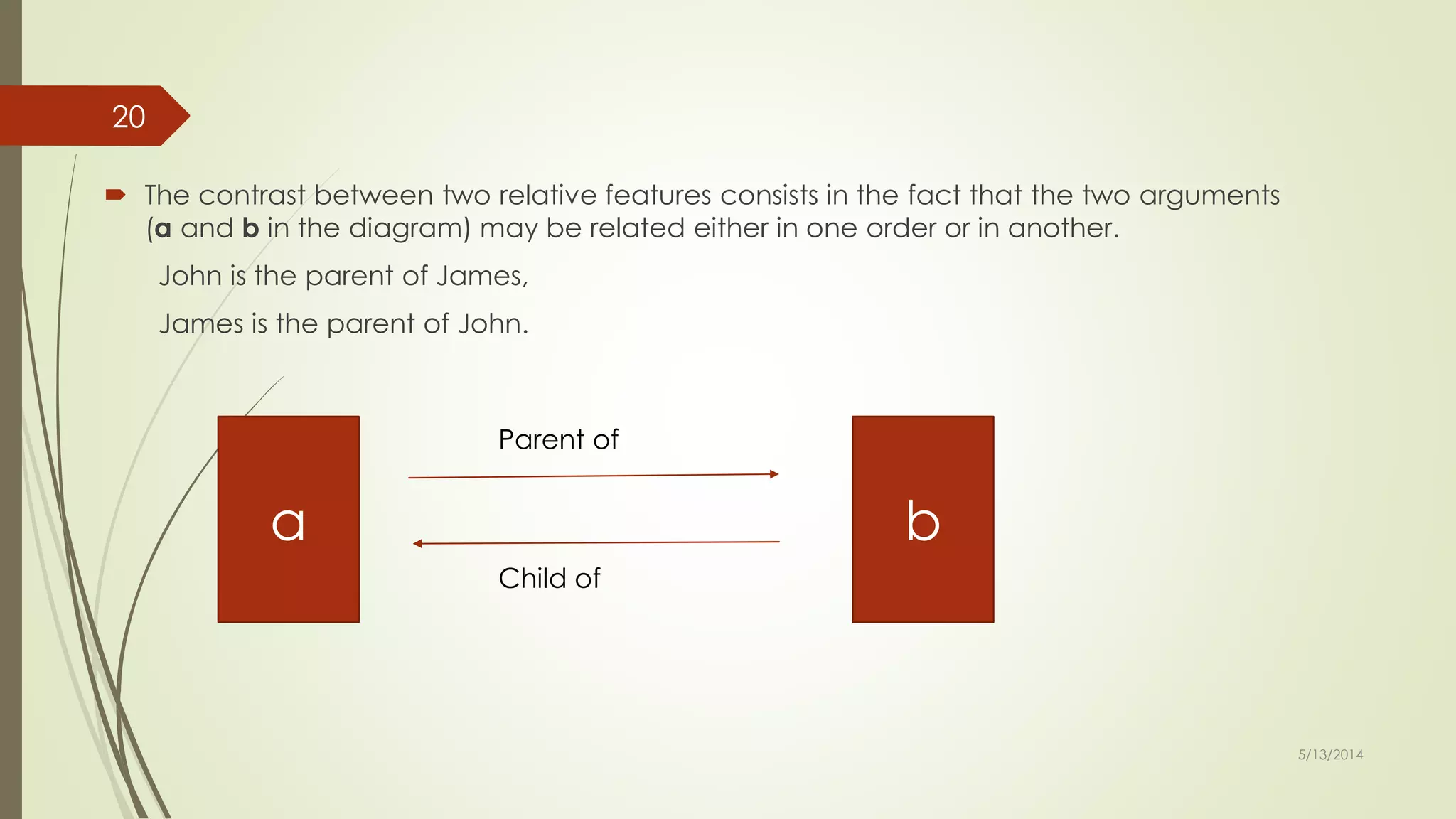 Components and contrasts of meaning | PPTX