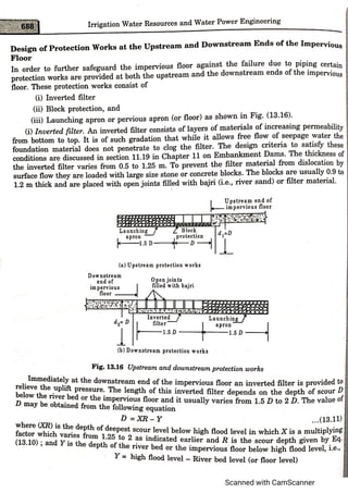 components and design of weir.pdf