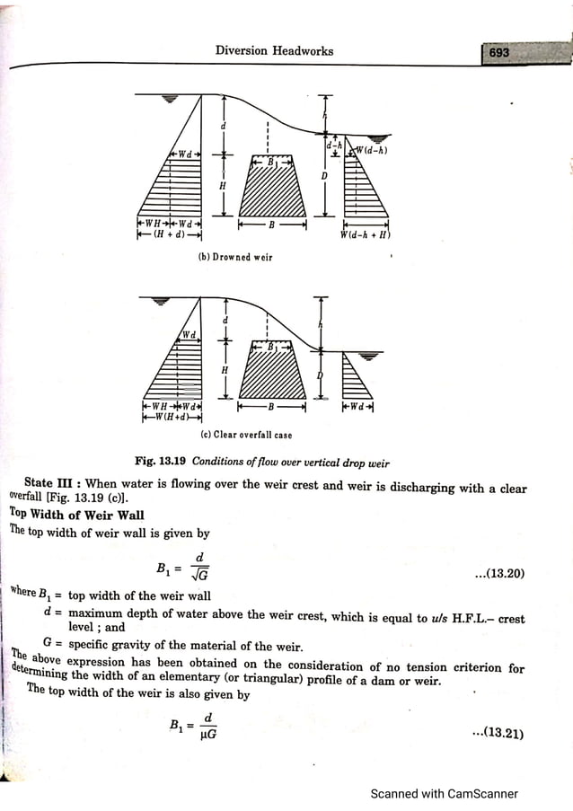 components and design of weir.pdf