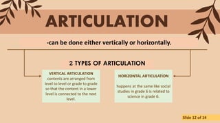 Components and Dimensions of Design EDM 207.pptx