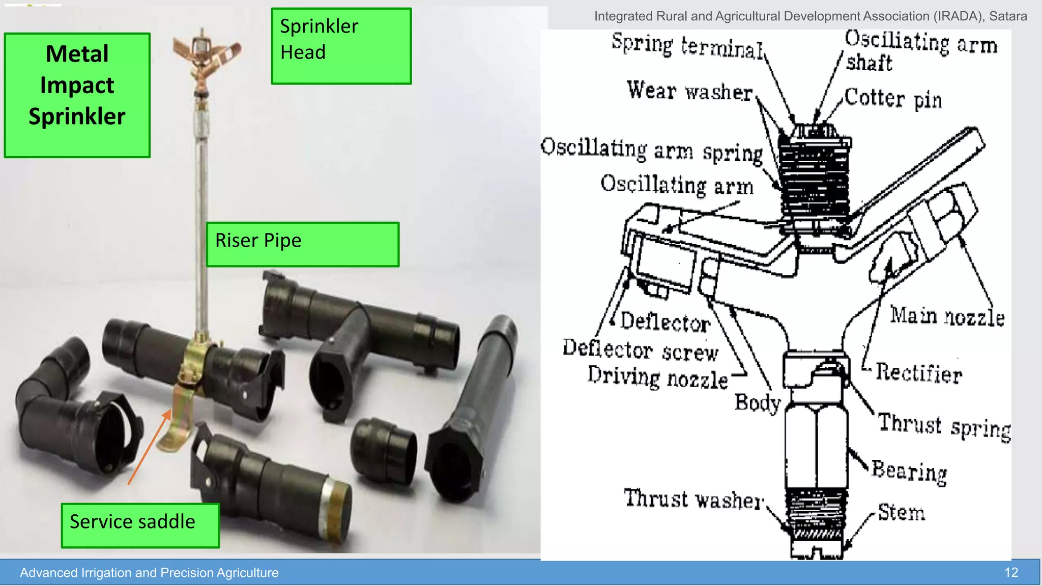 Components and fittings of sprinkler irrigation system | PPTX