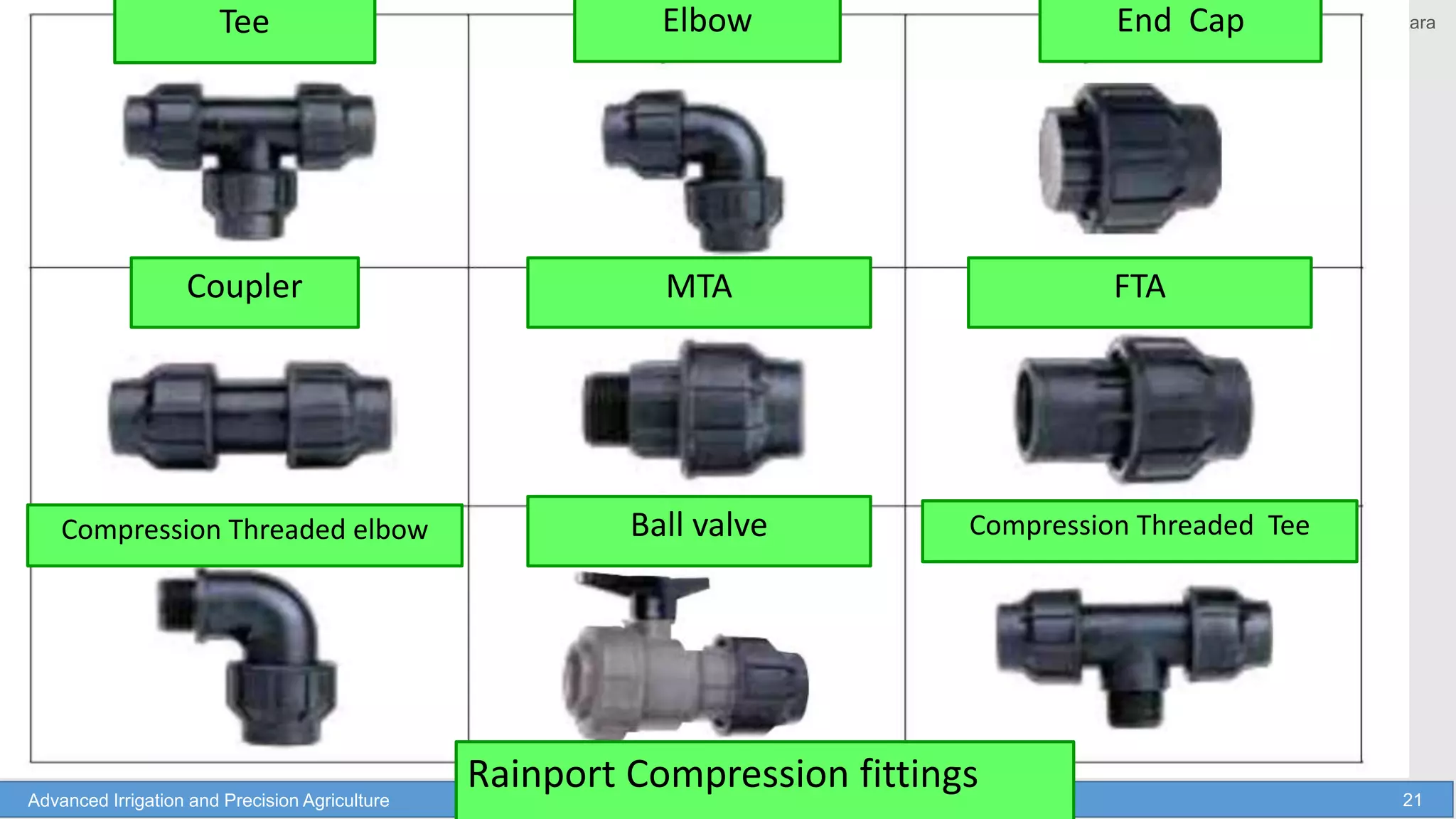 Components and fittings of sprinkler irrigation system | PPTX