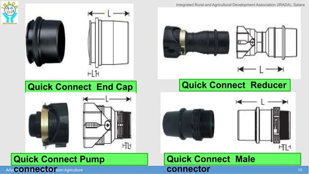 Components and fittings of sprinkler irrigation system | PPTX ...
