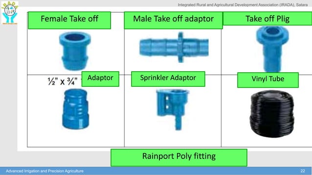 Components and fittings of sprinkler irrigation system | PPTX ...
