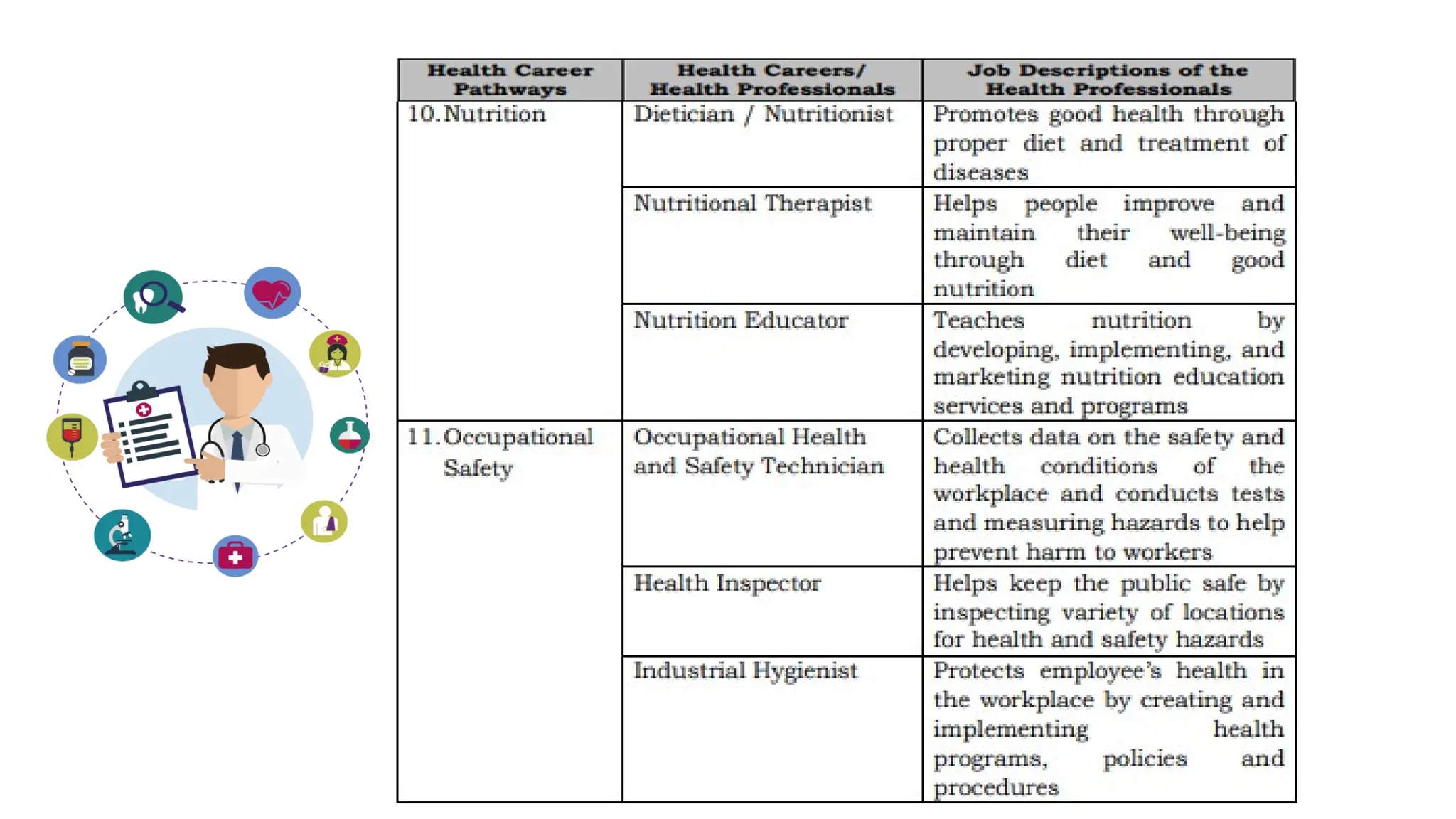 Components and Steps in Preparing Health Career Plan.pptx