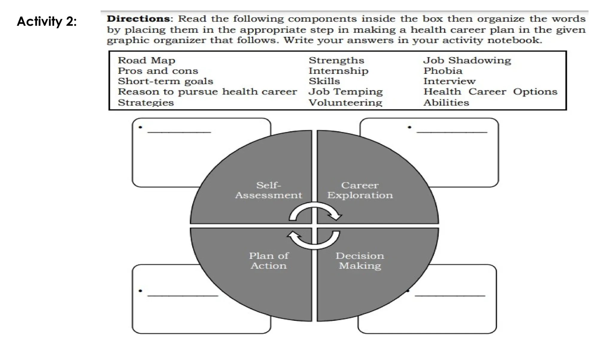 Components and Steps in Preparing Health Career Plan.pptx