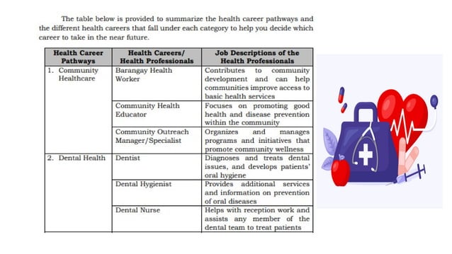 Components and Steps in Preparing Health Career Plan.pptx