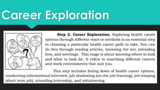 Components and Steps in Preparing Health Career Plan.pptx