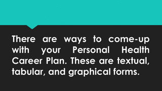 Components and Steps in Preparing Health Career Plan.pptx