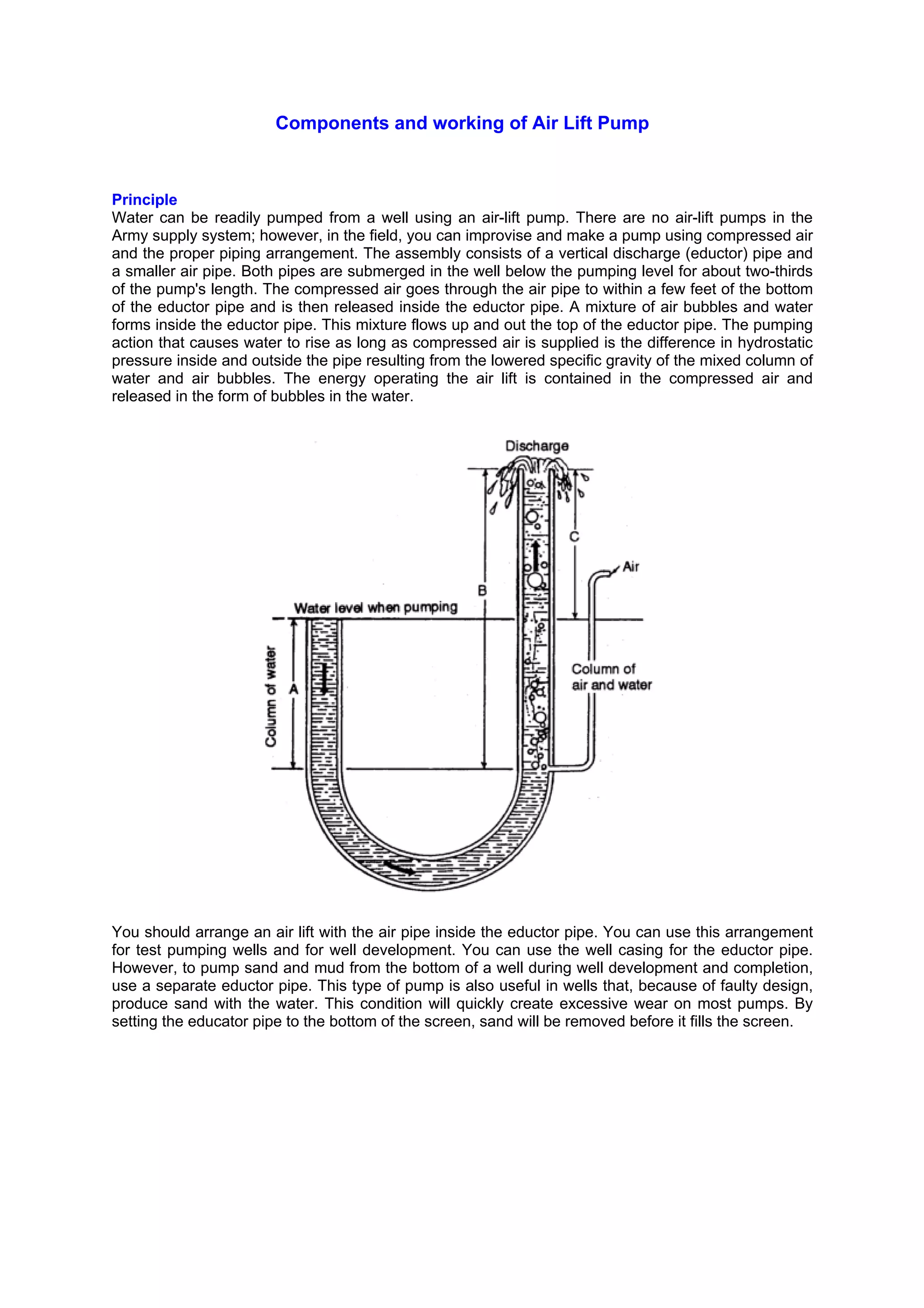 Componentsand workingofairliftpump | PDF