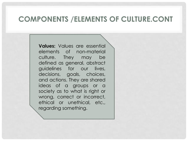 Components_CULTURE_ for sociology 24.pptx