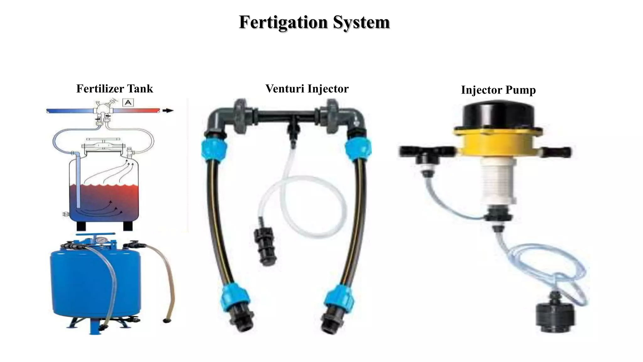 Components of Drip Irrigation System | PPTX