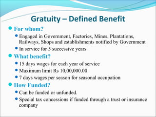 Components of employee benefits | PPT | Government Support and Welfare ...