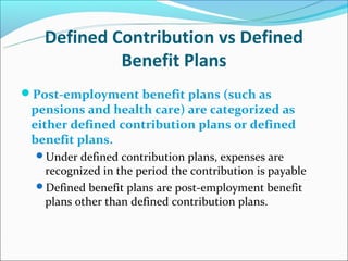 Components of employee benefits | PPT | Government Support and Welfare ...