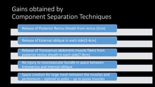 Component separation for ventral hernias prof. ahm shamsul alam | PPTX