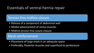 Component separation for ventral hernias prof. ahm shamsul alam | PPTX