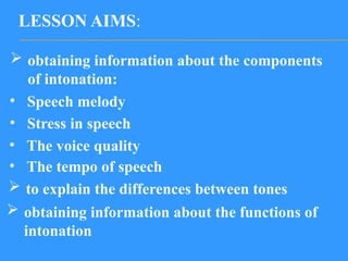 Components & functions of Intonation...pptx