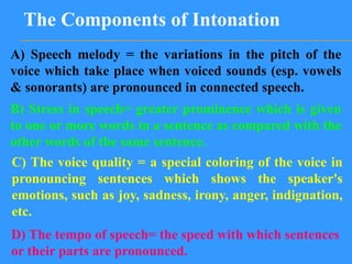 Components & functions of Intonation...pptx