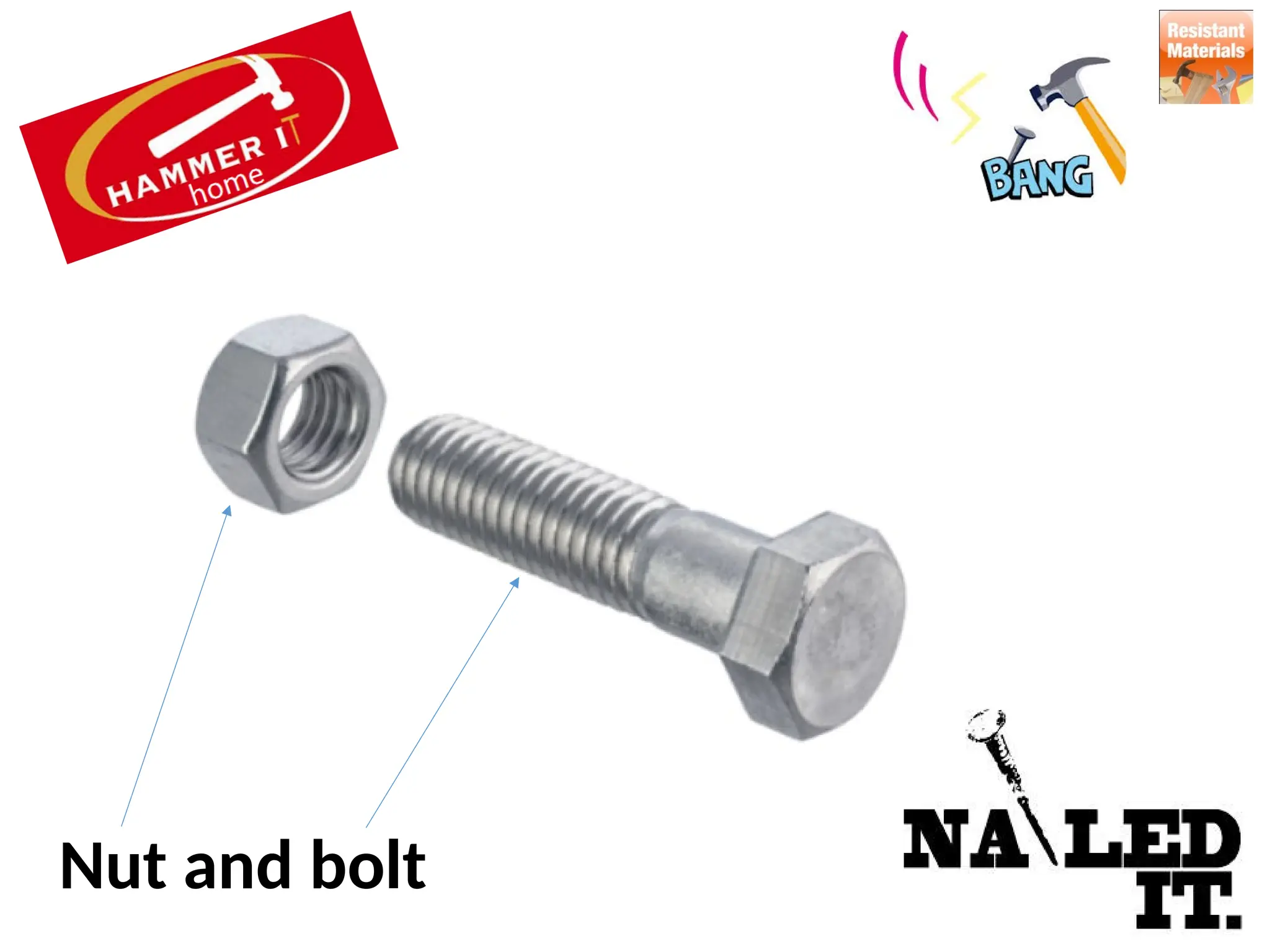 Components Hammer it home Quiz for Highschool.pptx