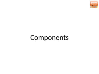 Components Hammer it home Quiz for Highschool.pptx