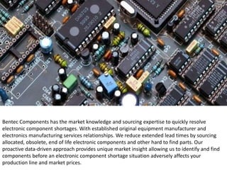 Component Shortages | PPTX