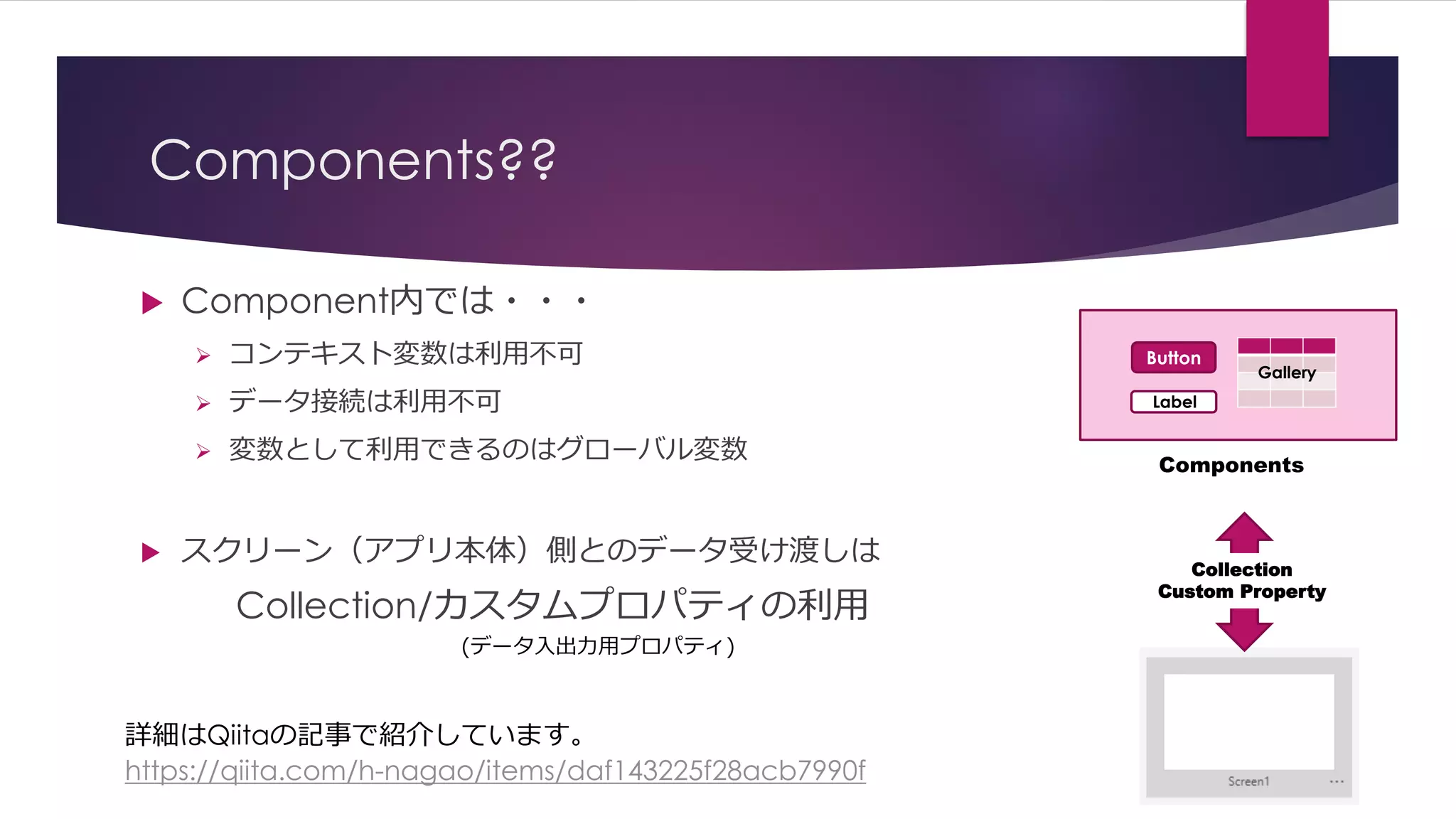 Components in powerapps | PPT