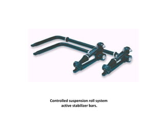 Components Modules Systems Vehicles Equipment Engineered