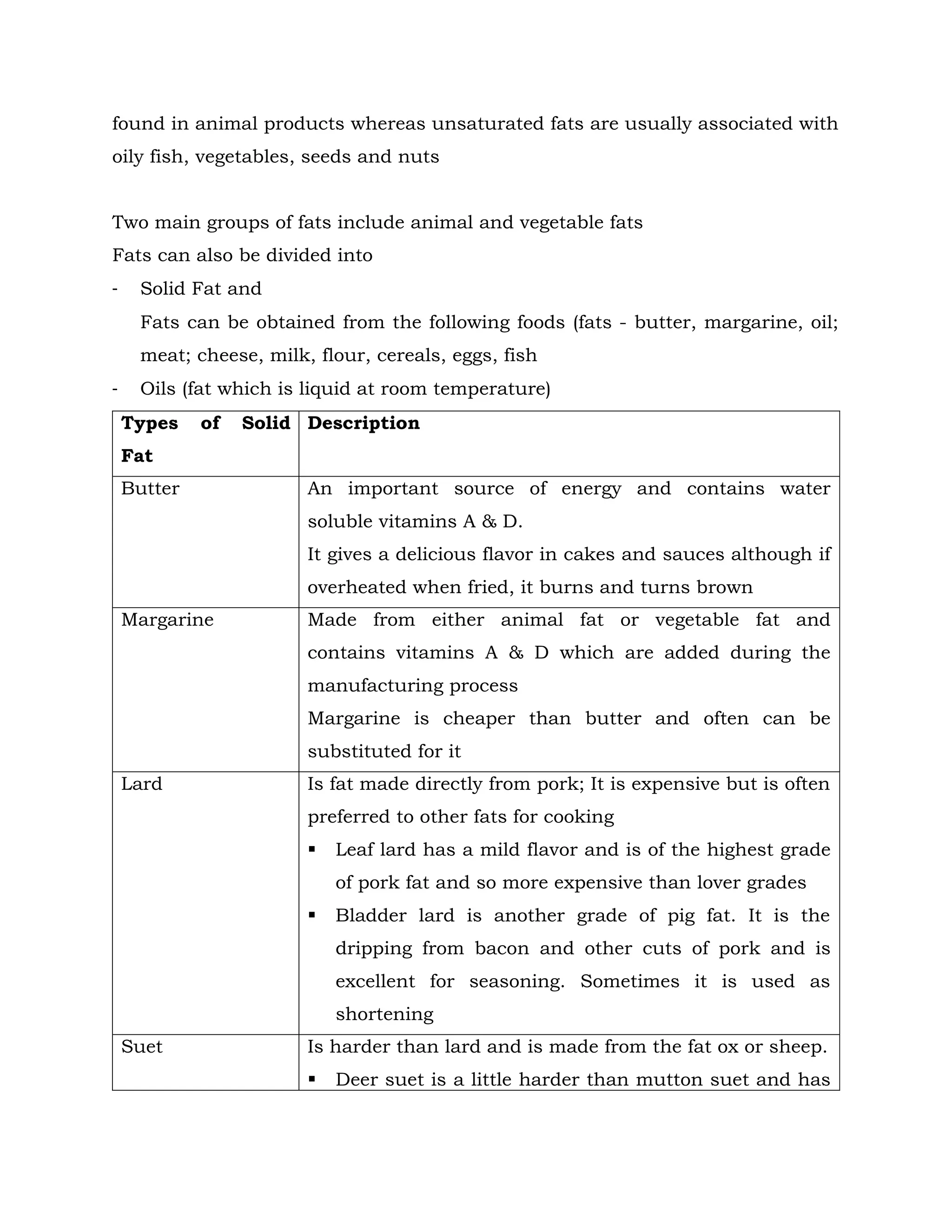 Components of a Balanced Diet-jan intake.docx