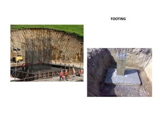 Components of a building | PPTX