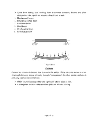 Components of a building | DOCX