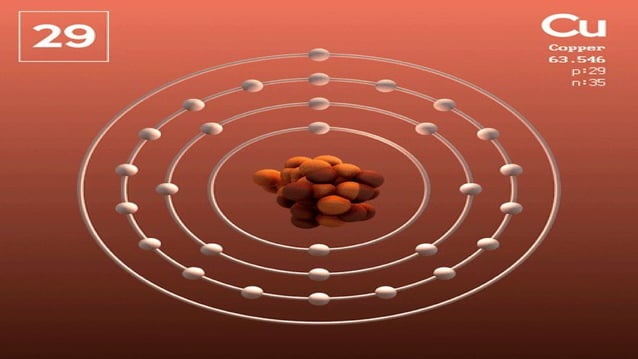 Components of a circuit.pptx. it contains symbols of lamp, cell bulb | PPTX