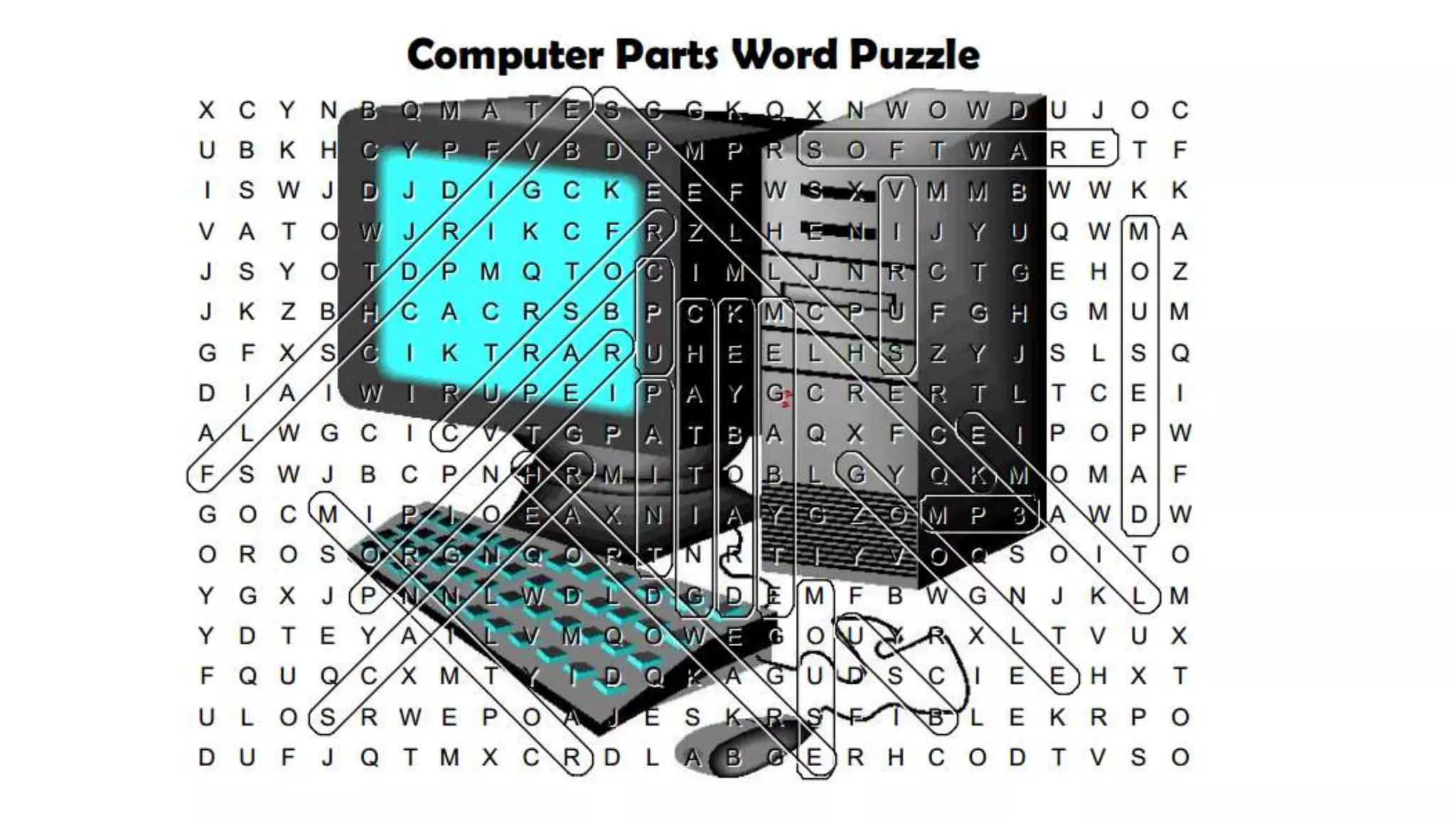 Components of a complete electronic data processing | PPTX