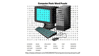 Components of a complete electronic data processing | PPTX