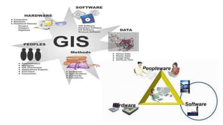 Components of a complete electronic data processing | PPTX