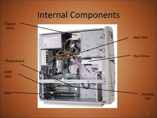 Components of a computer presentation | PPT