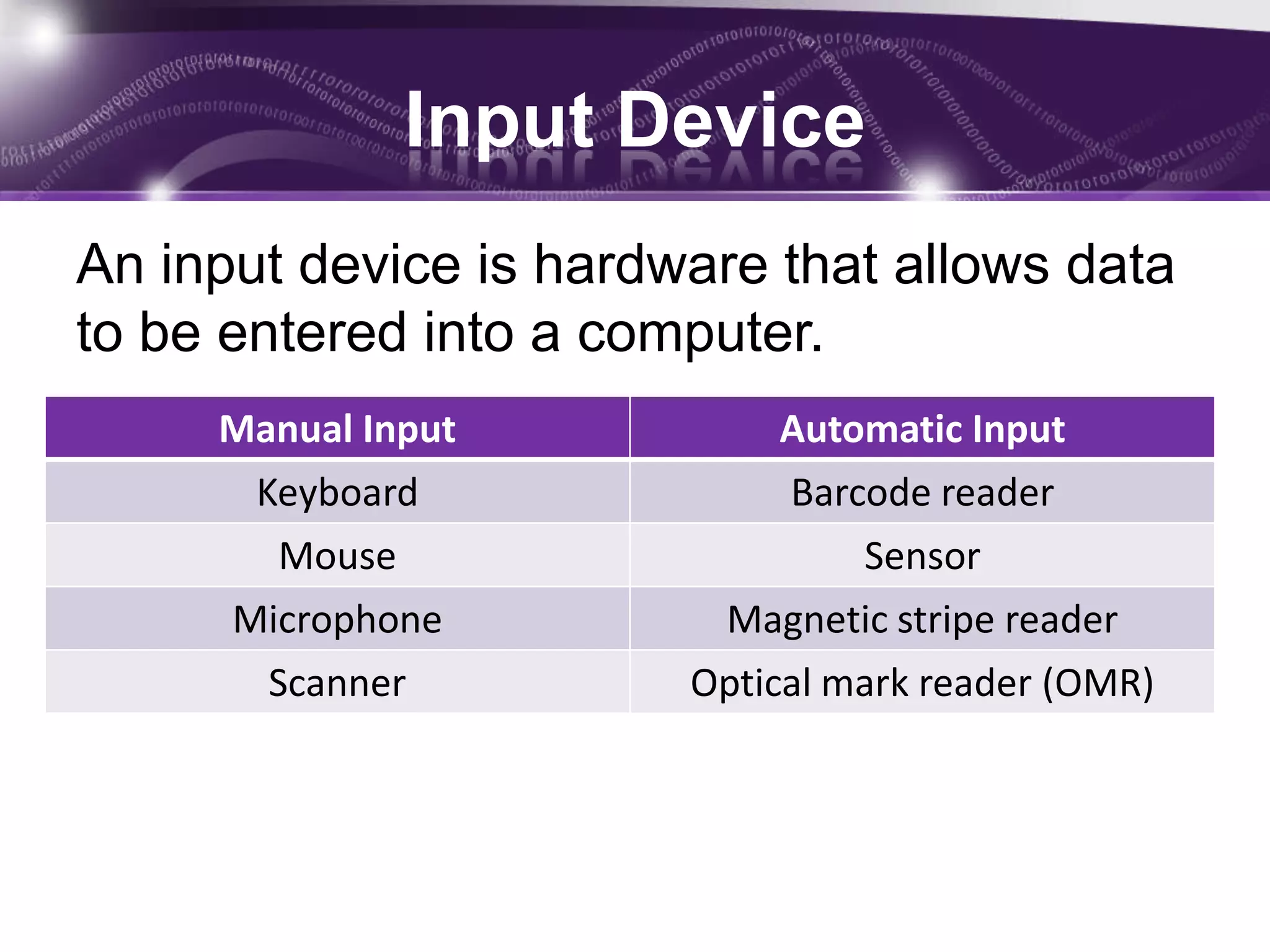 Components of a computer system | PPTX