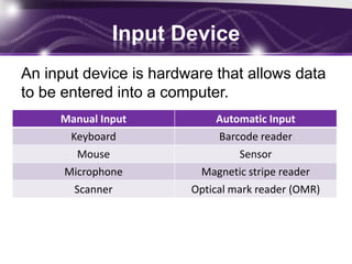 Components of a computer system | PPTX