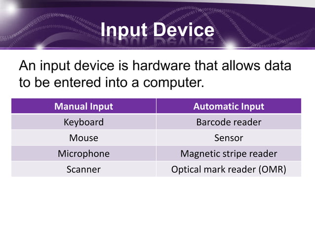 Components of a computer system | PPTX