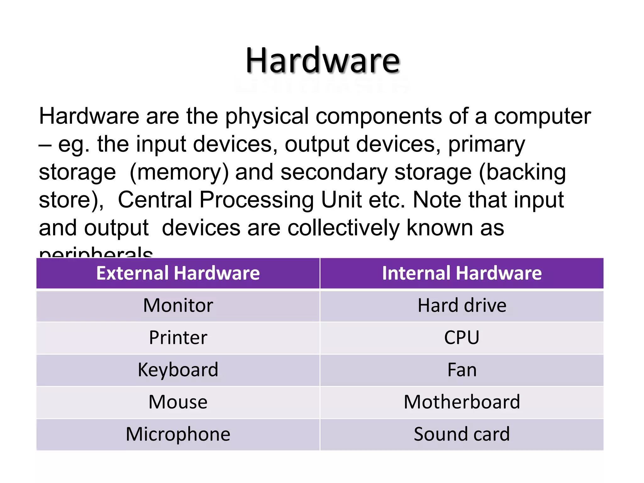 Componentsofacomputersystem | PPT