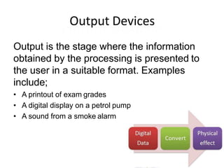 Componentsofacomputersystem | PPT